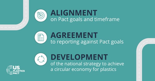 PakTech Assists launching U.S. Plastics Pact's Circular Economy Roadmap ...